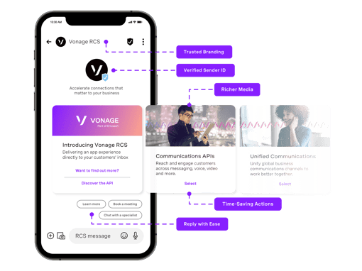 Rich Communication Services (RCS) | Vonage